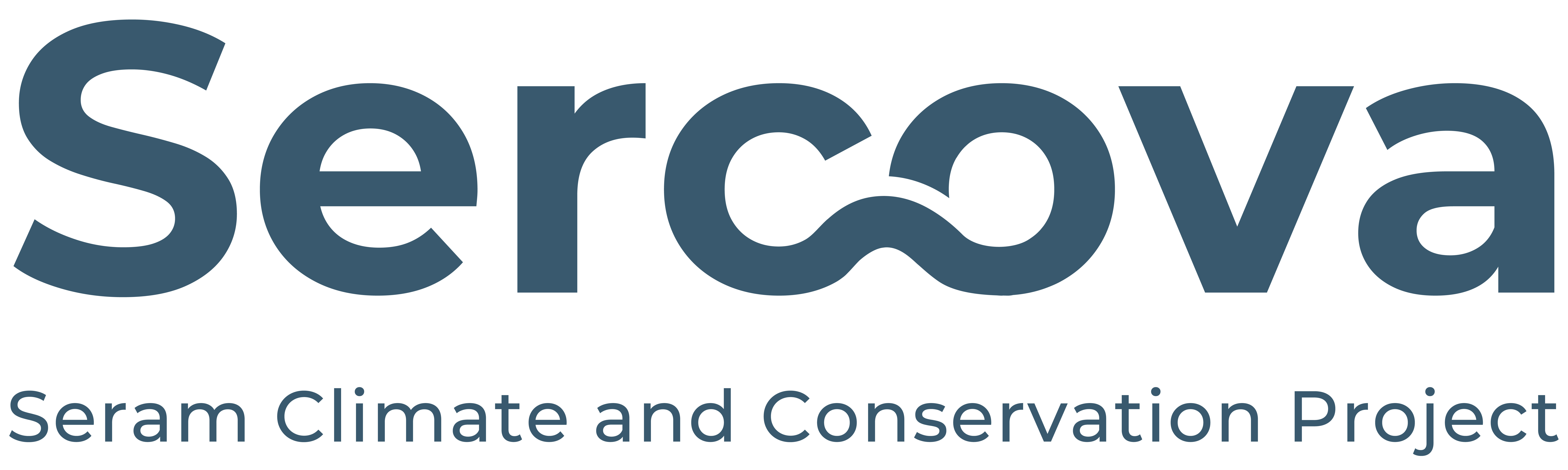 News | Sercova - Seram Climate and Conservation Project